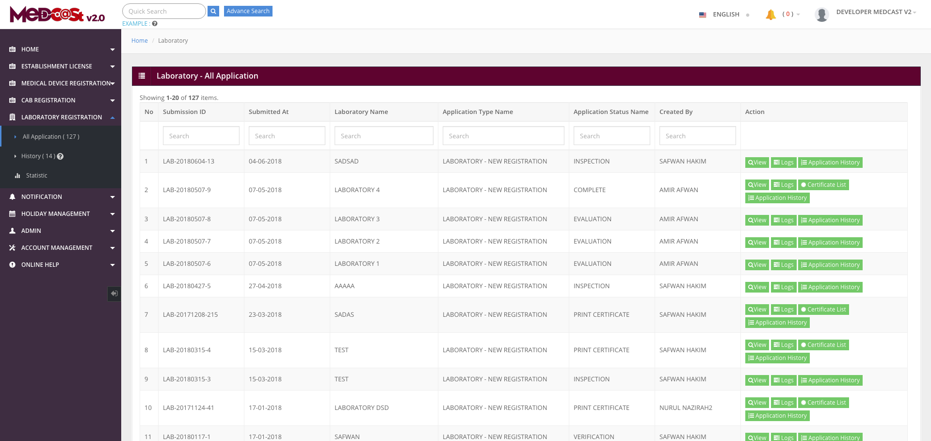 Unijaya Resources Sdn Bhd